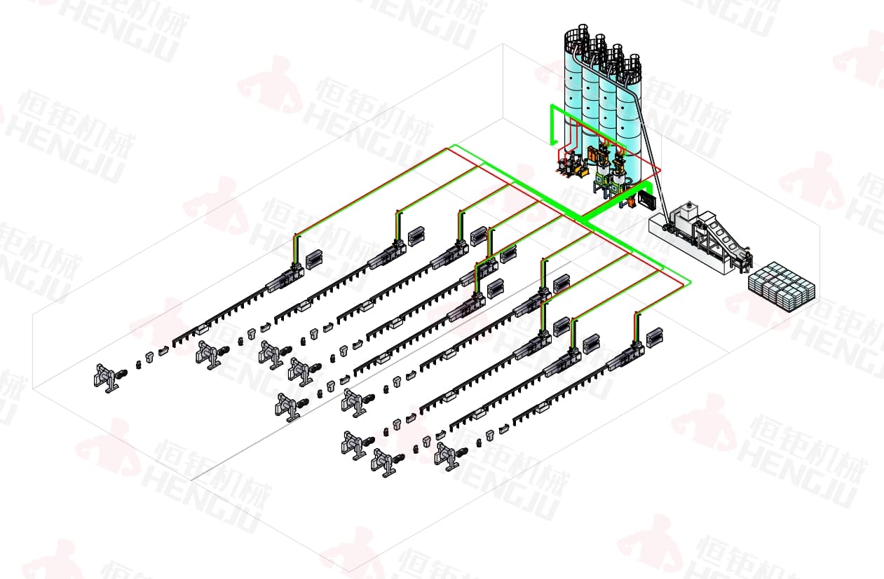 Centralized Feeding System Expert